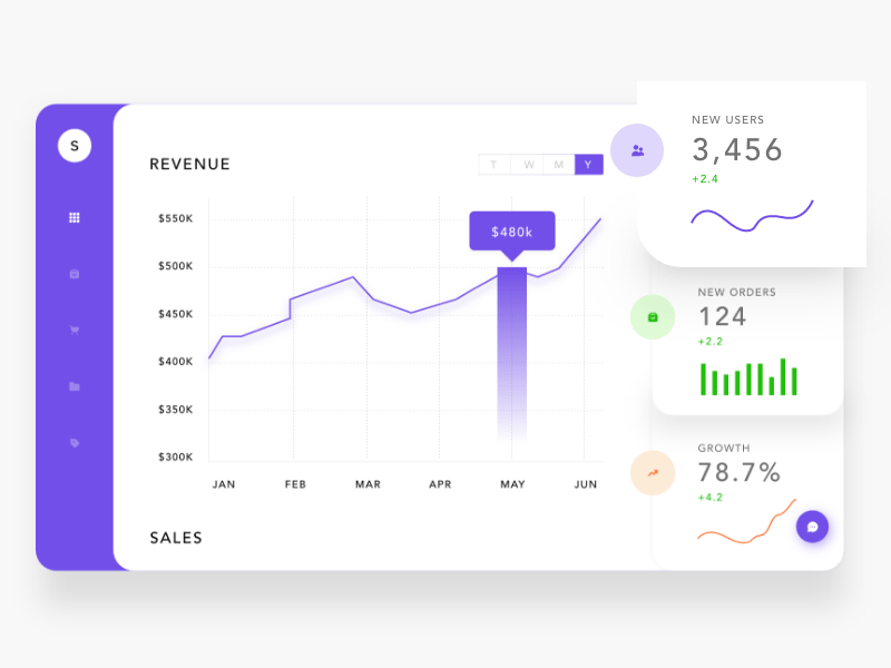 E Commerce Admin Dashboard Ui Free Adobe Xd Templates Download