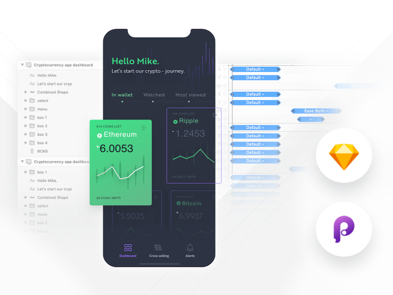Cryptocurrency App Dashboard Sketch Resource - Sketch UI Kits ... Cryptocurrency App Dashboard Sketch Resource - Sketch UI Kits ...