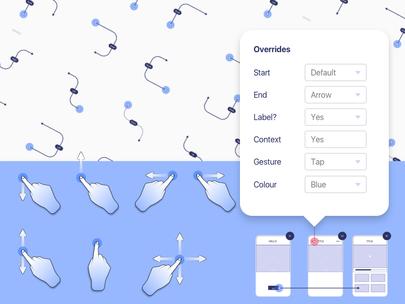 Responsive Arrows FlowKit Sketch Resource - Sketch UI Kits - Download ... Responsive Arrows FlowKit Sketch Resource - Sketch UI Kits - Download ...
